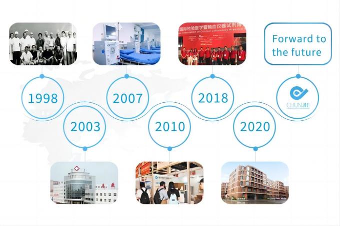 Sichuan Pure Science And Technology Co., Ltd.